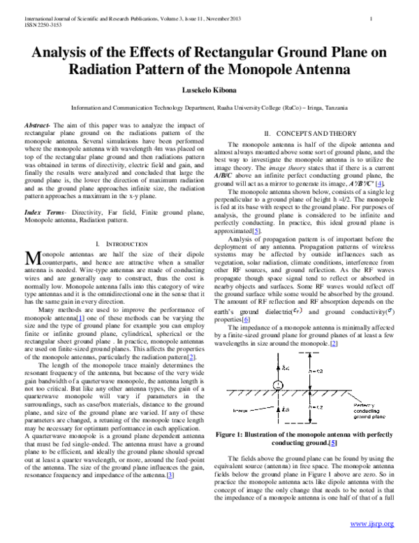 (PDF) Analysis of the Effects of Rectangular Ground Plane on Radiation ...
