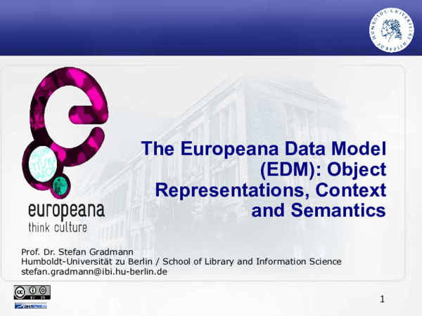 (PDF) The Europeana Data Model (EDM): Object Representations, Context ...