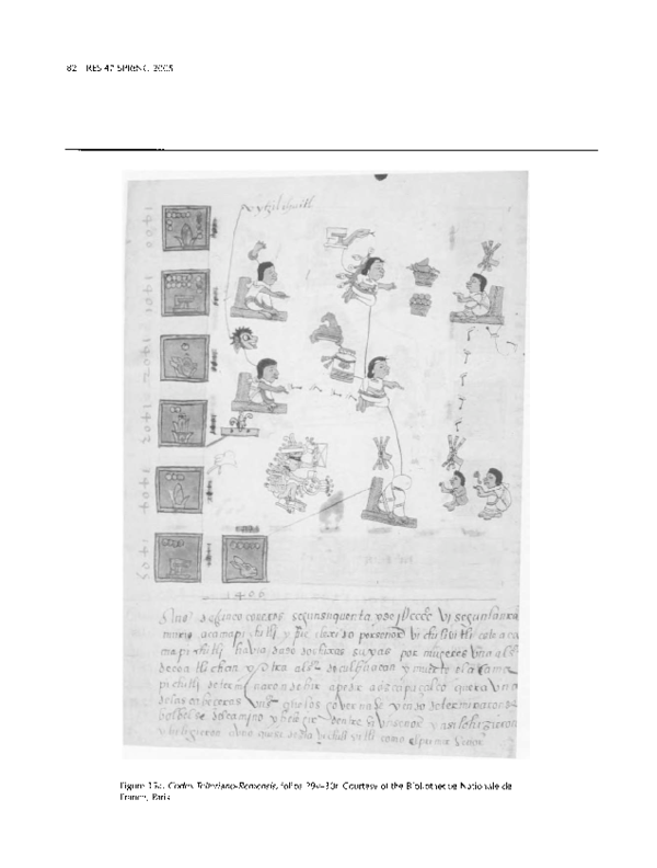 (PDF) The Inclusion and Exclusion of Noblewomen in Aztec Pictorial ...