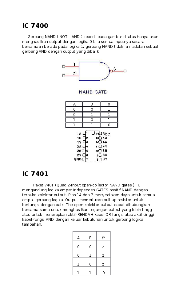 (DOC) Jenis-jenis IC TTL