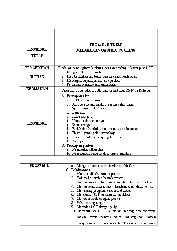 (DOC) PROSEDUR TETAP PROSEDUR TETAP