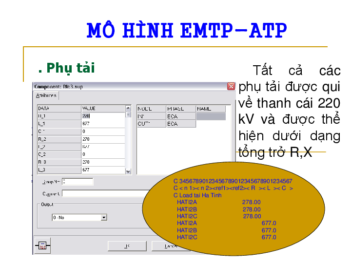 (PDF) Presentation-EMTP