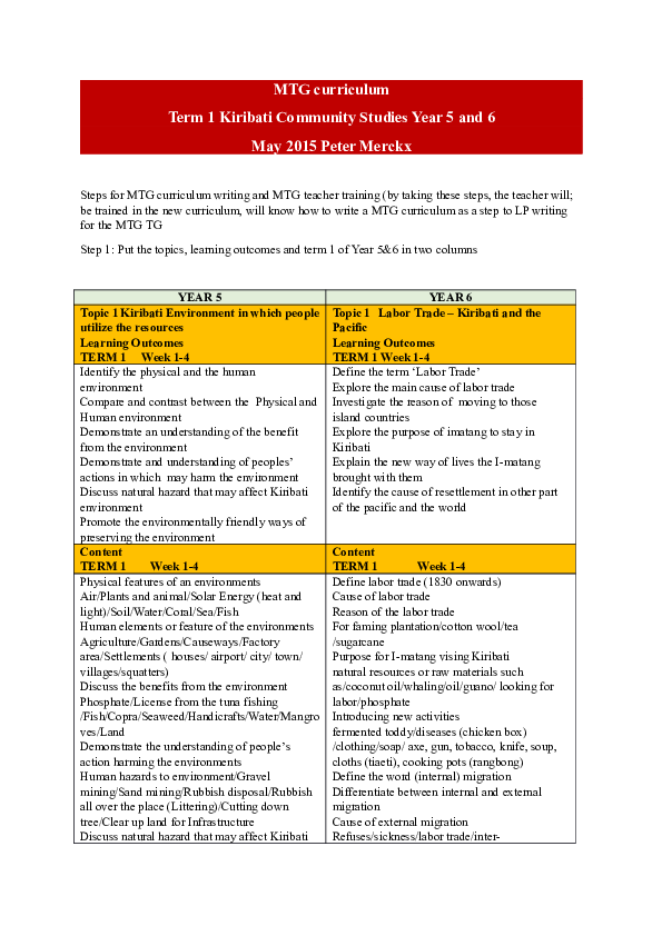 (DOC) Multigrade curriculum