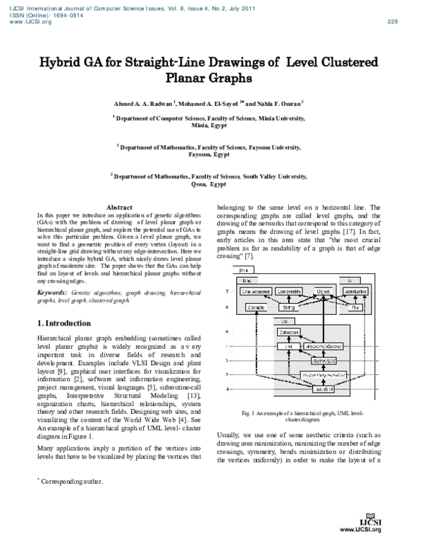 (PDF) Hybrid GA for Straight-Line Drawings of Level Clustered Planar Graphs