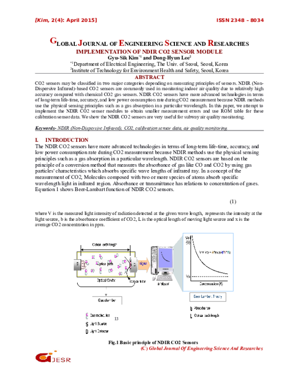 IMPLEMENTATION OF NDIR CO2 SENSOR MODULE
