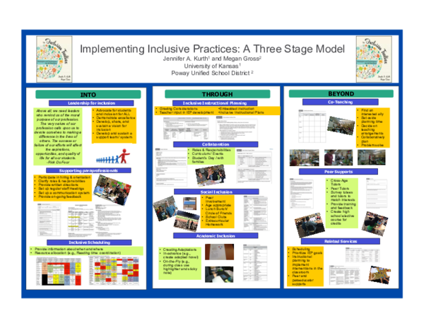 (PDF) Implementing Inclusive Practices: A Three Stage Model (CEC 2015)