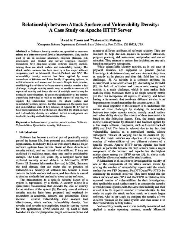 (PDF) Relationship between Attack Surface and Vulnerability Density: A ...
