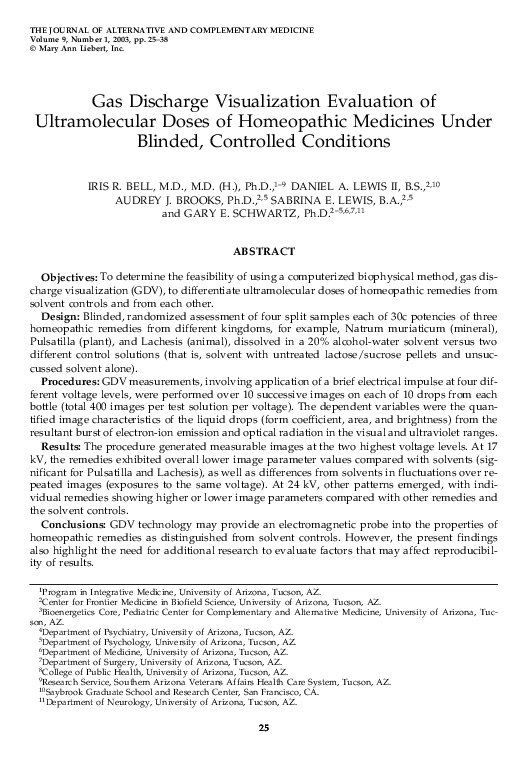 (PDF) Gas Discharge Visualization Evaluation of Ultramolecular Doses of ...