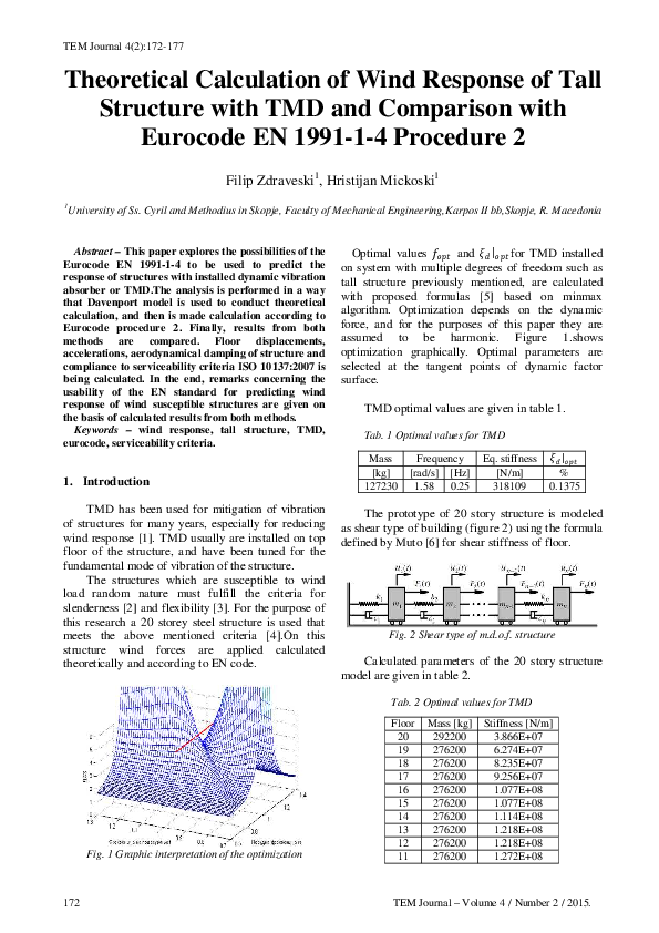 (PDF) Theoretical Calculation of Wind Response of Tall Structure with ...