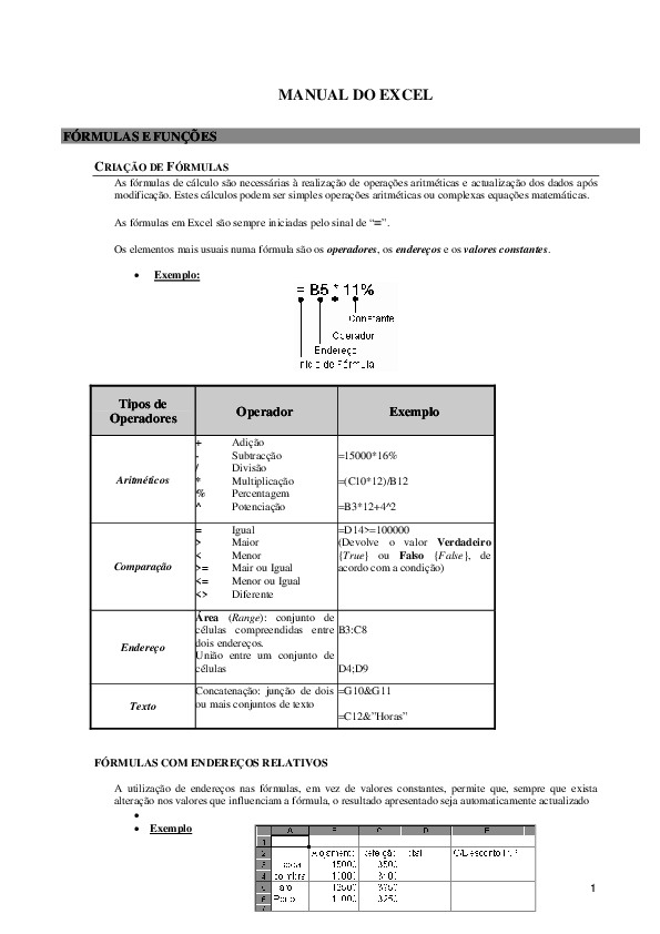 (PDF) MANUAL DO EXCEL FÓRMULAS E FUNÇÕES CRIAÇÃO DE FÓRMULAS