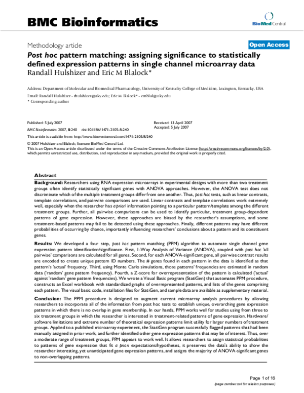 (PDF) Post hoc pattern matching: assigning significance to ...