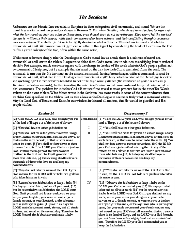 (PDF) The Decalogue - It's Meaning According to God's Word