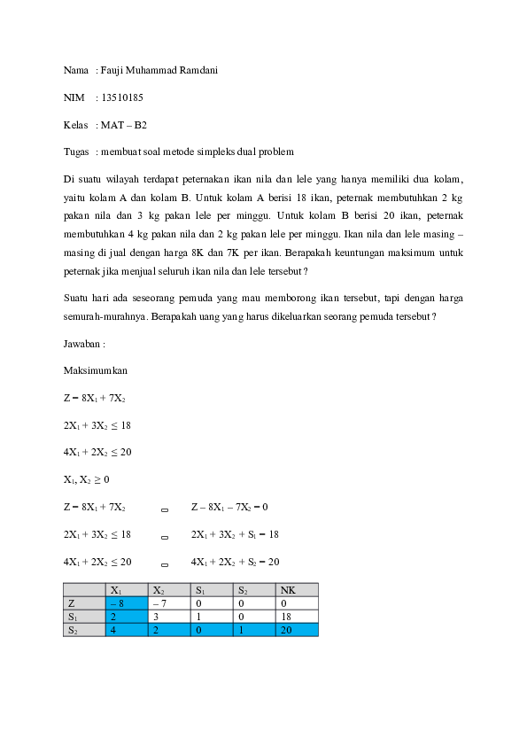 (DOC) metode simpleks dual problem