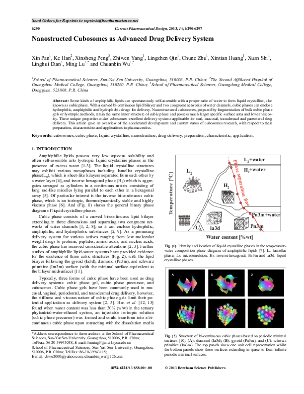 (PDF) Nanostructed Cubosomes as Advanced Drug Delivery System