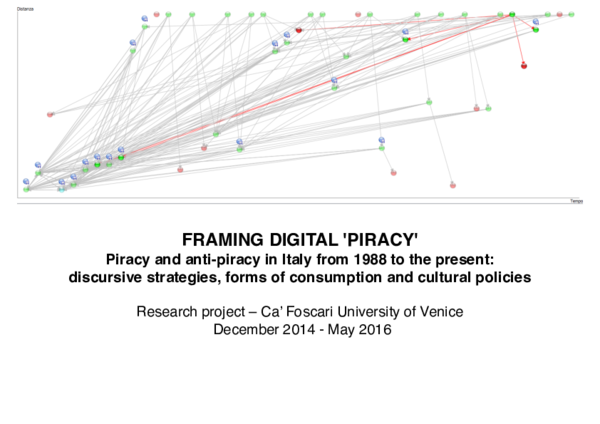 (PDF) FRAMING DIGITAL 'PIRACY' Piracy and anti-piracy in Italy from ...