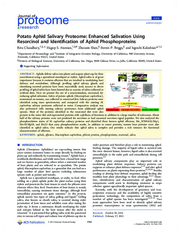 (PDF) Potato Aphid Salivary Proteome: Enhanced Salivation Using Resorcinol and Identification of ...