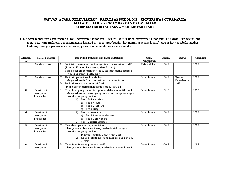 (PDF) SATUAN ACARA PERKULIAHAN – FAKULTAS PSIKOLOGI – UNIVERSITAS ...