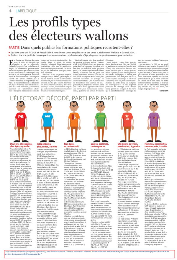Les profils types des électeurs wallons