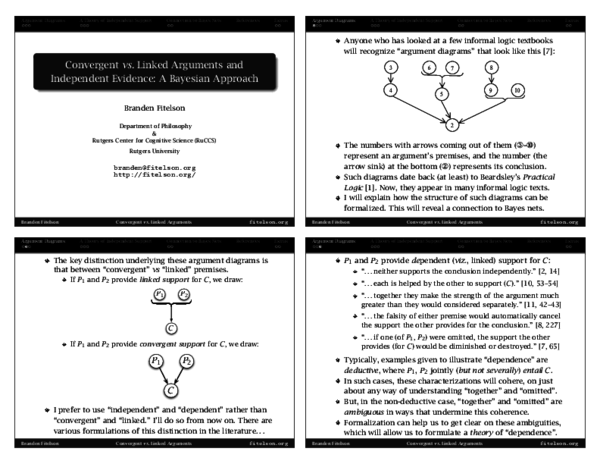 (PDF) Convergent vs. Linked Arguments and Independent Evidence: A Bayesian Approach