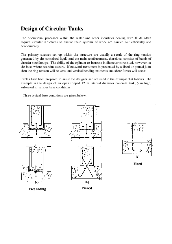 (PDF) Circular tank,illustrative