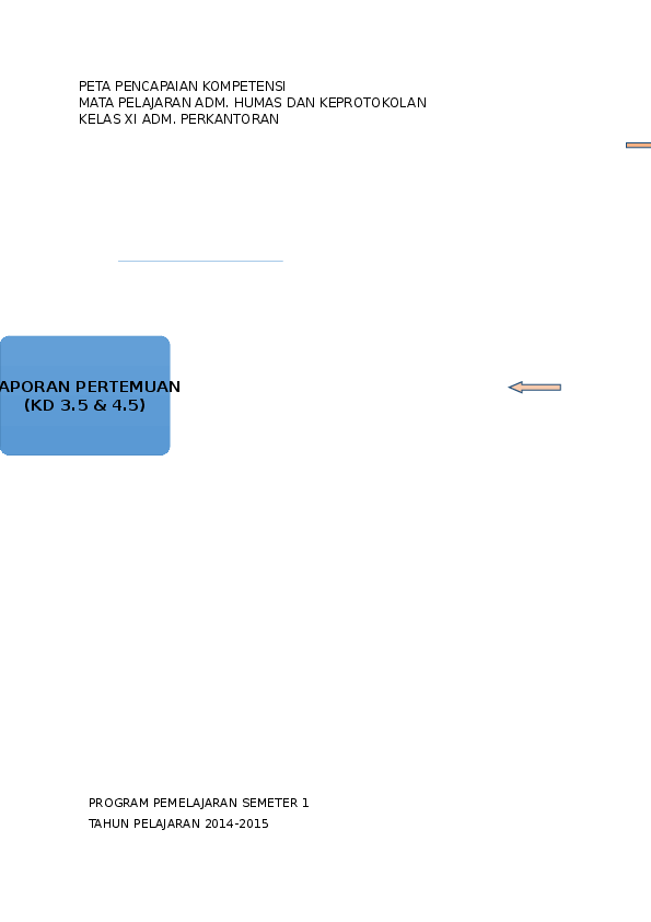 (DOC) Peta Kompetensi Humas dan Protokol