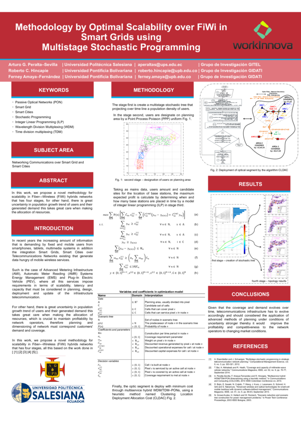 POSTER - Methodology by Optimal Scalability over FiWi in Smart Grids ...