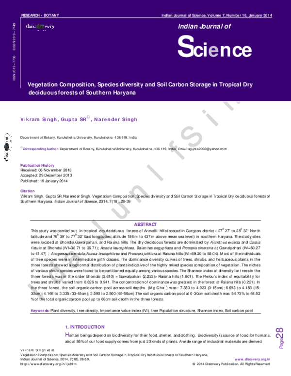 (PDF) Indian Journal of Science @BULLET Analysis