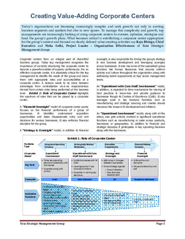 (PDF) Tata Strategic Management Group Creating Value-Adding Corporate ...