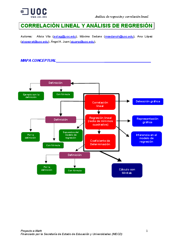 (PDF) CORRELACIÓN LINEAL Y ANÁLISIS DE REGRESIÓN MAPA CONCEPTUAL