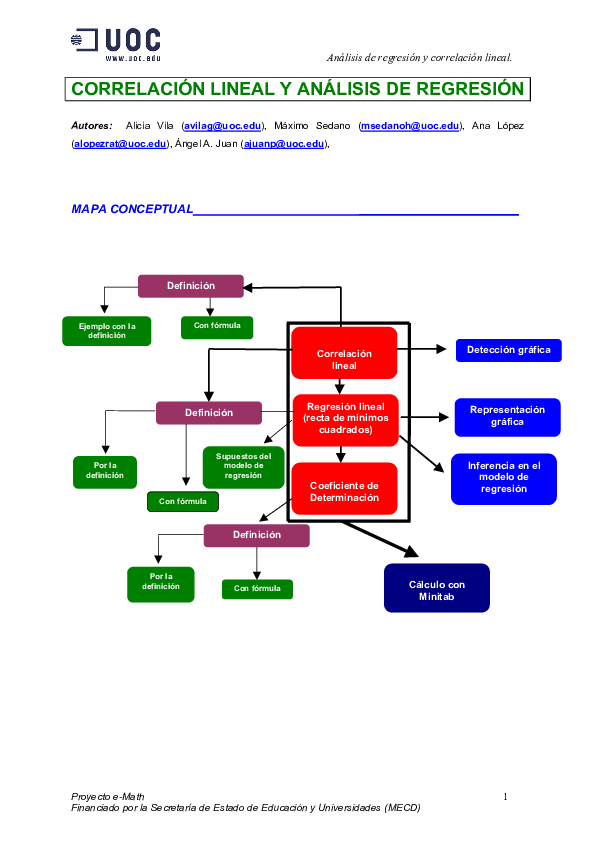 (PDF) CORRELACIÓN LINEAL Y ANÁLISIS DE REGRESIÓN MAPA CONCEPTUAL