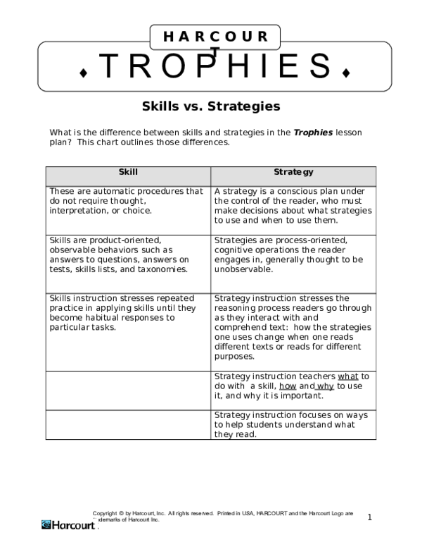 (DOC) Skills vs. Strategies