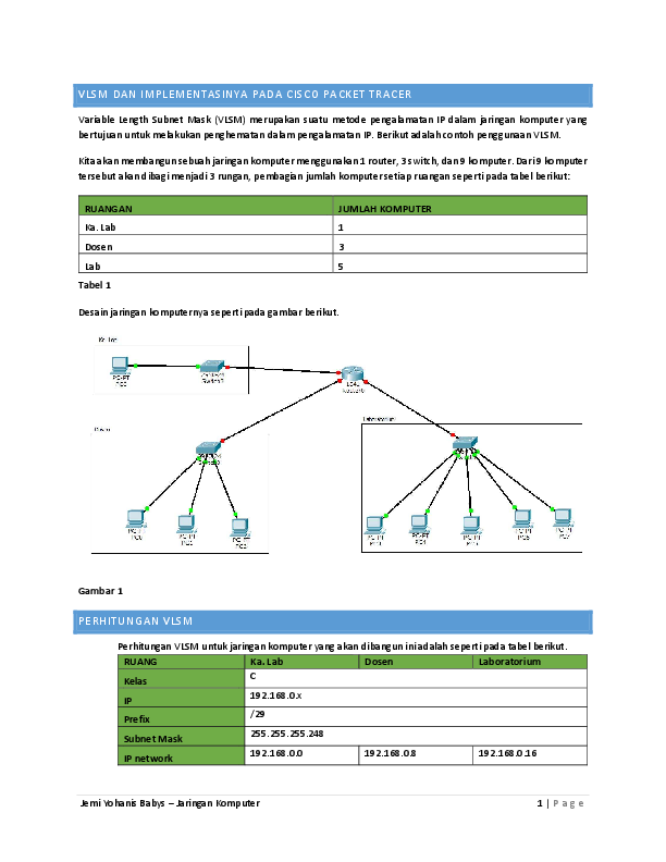 (PDF) VLSM dan Implementasinya pada Cisco Packet Tracer