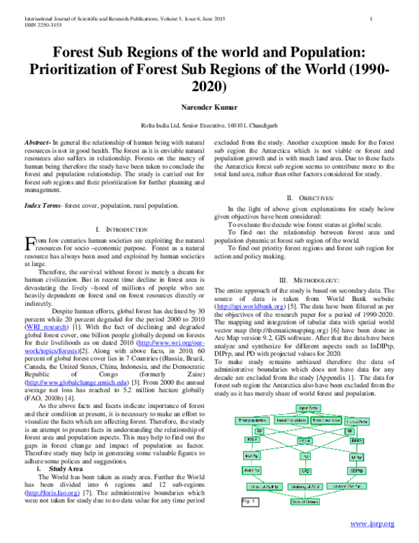 (PDF) Forest Sub Regions of the world and Population: Prioritization of ...