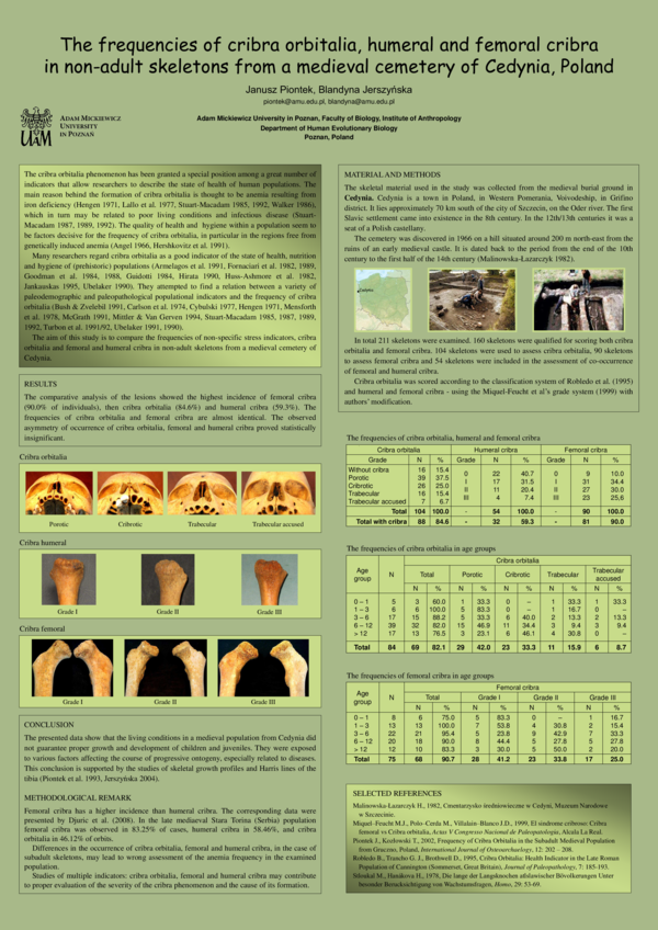 (PDF) The frequencies of cribra orbitalia, humeral and femoral cribra ...