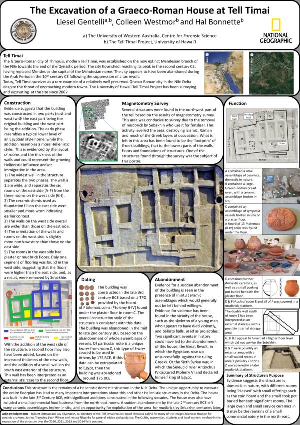 (PDF) The Excavation of a Graeco Roman House at Tell Timai