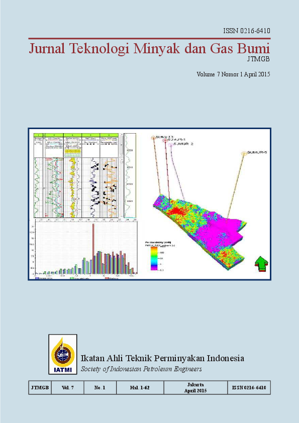 (PDF) Determination of MMP at AB-4 and AB-5 Layers of Air Benakat Based ...