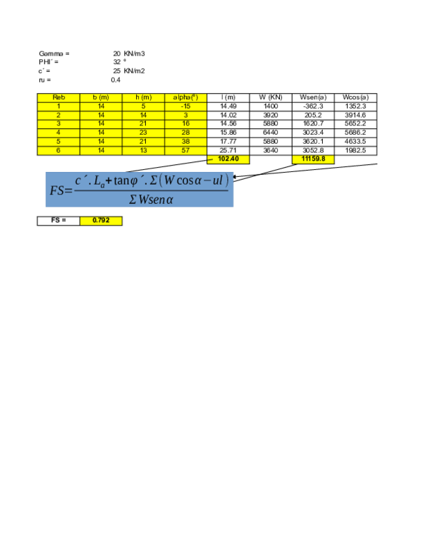 Ejemplo Fellenius Bishop 231007 | Yuri Cruz - Academia.edu