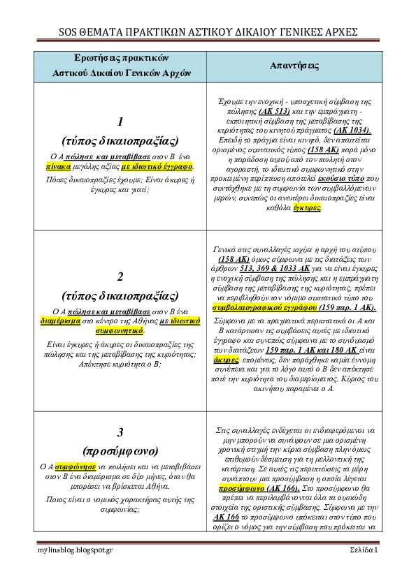 (PDF) SOS θέματα πρακτικών Αστικού Δικαίου Γενικές Αρχές Ι