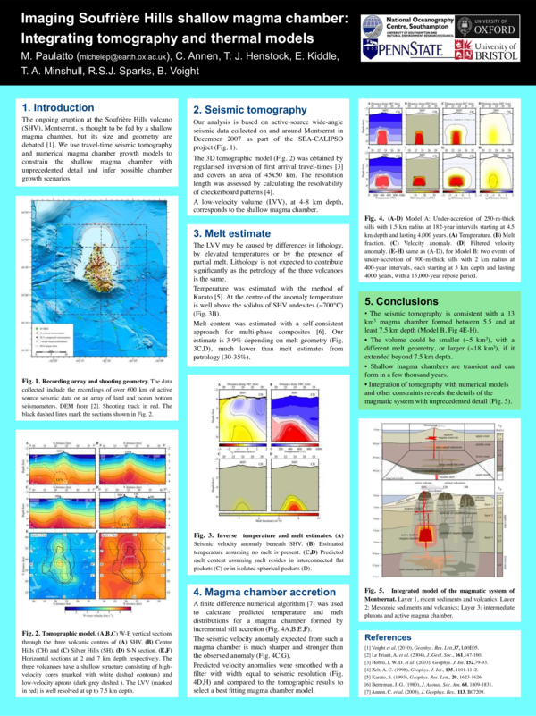 (PDF) Imaging the Soufrière Hills Volcano Shallow Magma Chamber ...