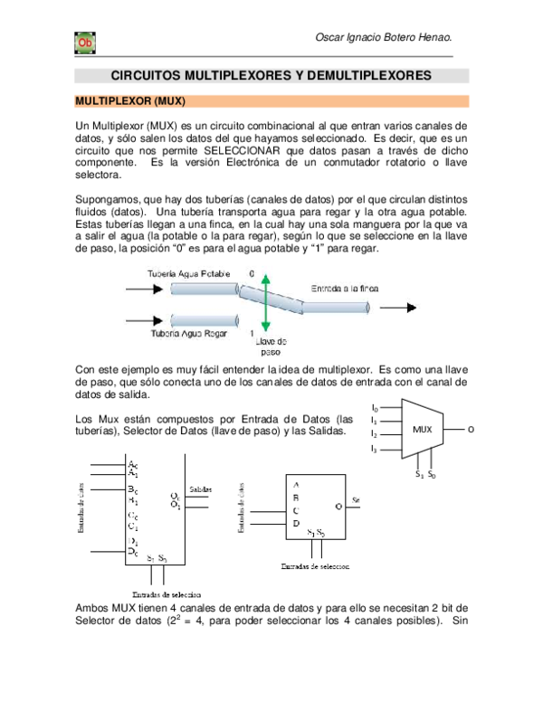 (PDF) Mux – Demux Circuitos Integrados Multiplexores