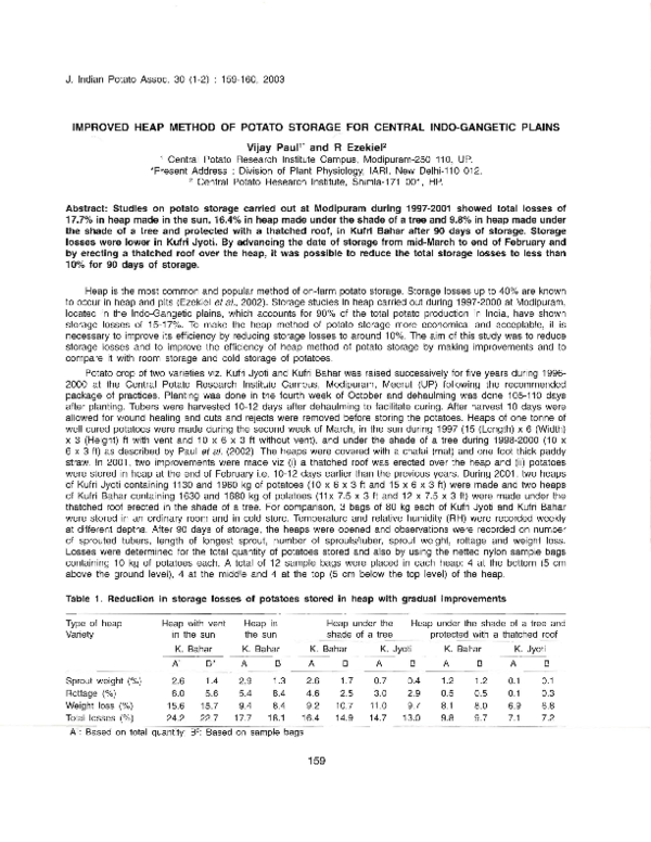 Improved heap methods of potato storage for central Indo-Gangetic plains