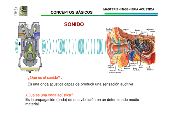 (PDF) CONCEPTOS BÁSICOS MASTER EN INGENIERIA ACUSTICA