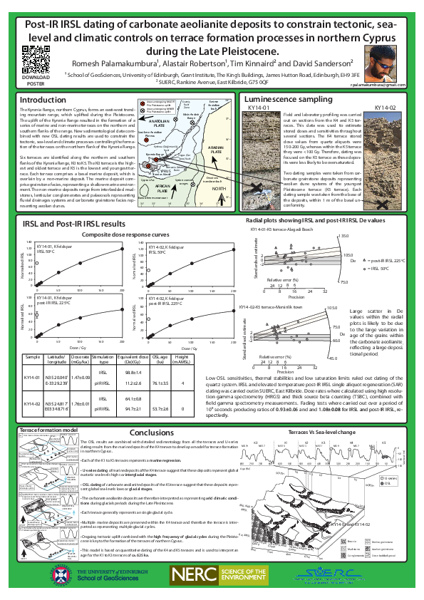 (PDF) Post-IR IRSL dating of carbonate aeolianite deposits to constrain ...