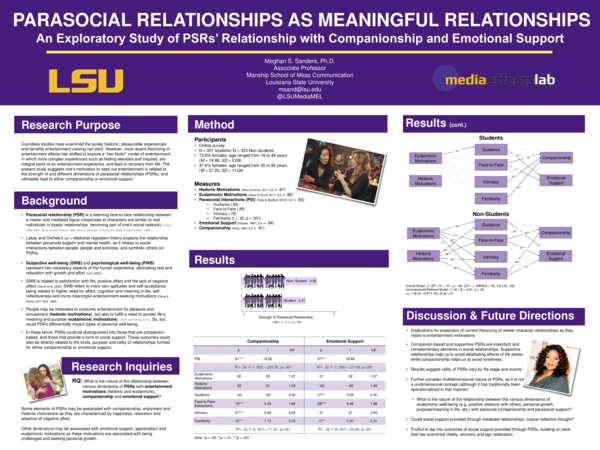 (PDF) Parasocial Relationships as Meaningful Relationships: An ...
