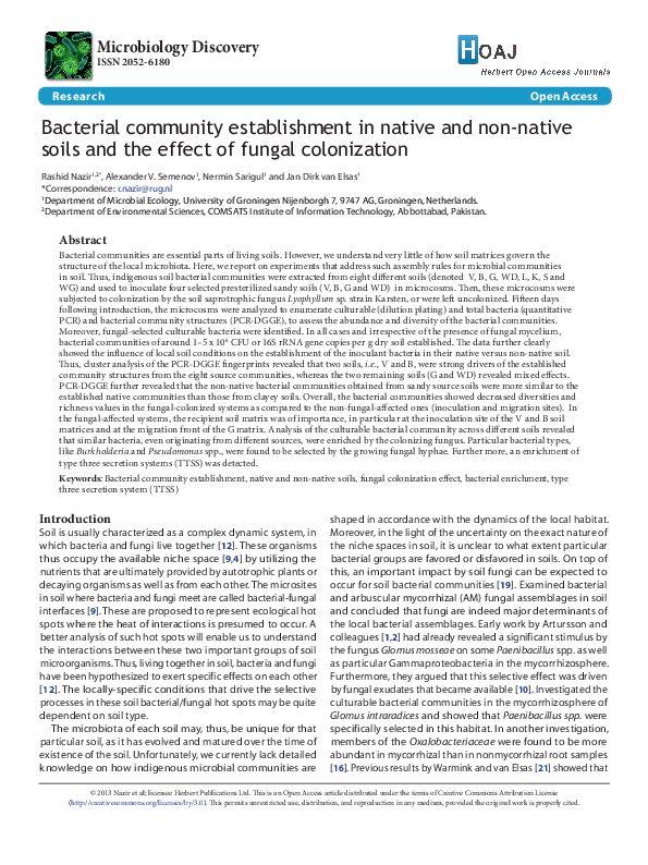 (PDF) Bacterial community establishment in native and non-native soils ...