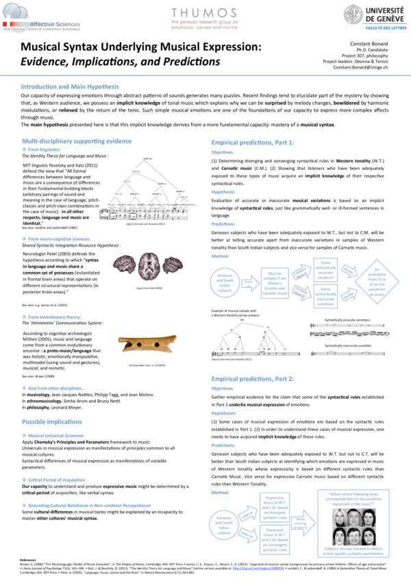 (PDF) Musical Syntax Underlying Musical Expression