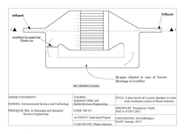 (PDF) Screen Chamber