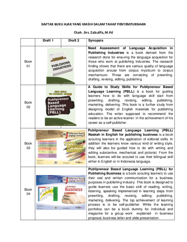 (PDF) List of Publipreneur Based Language Learning (PBLL)