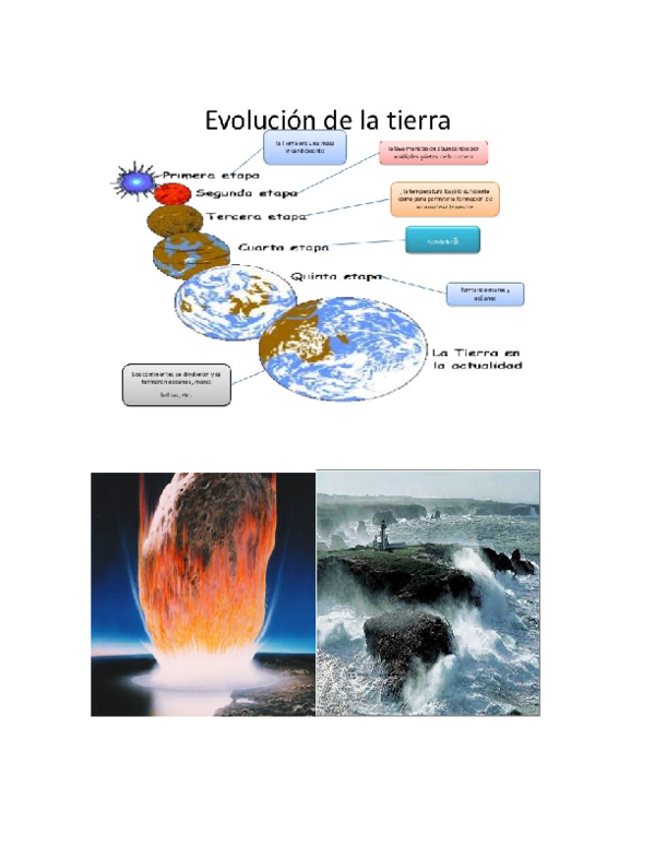 (DOC) En el año 1924 el bioquímico ruso Aleksandr Ivanovich Oparin propuso