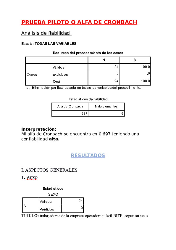 (DOC) PRUEBA PILOTO O ALFA DE CRONBACH Escala: TODAS LAS VARIABLES Resumen del procesamiento de ...